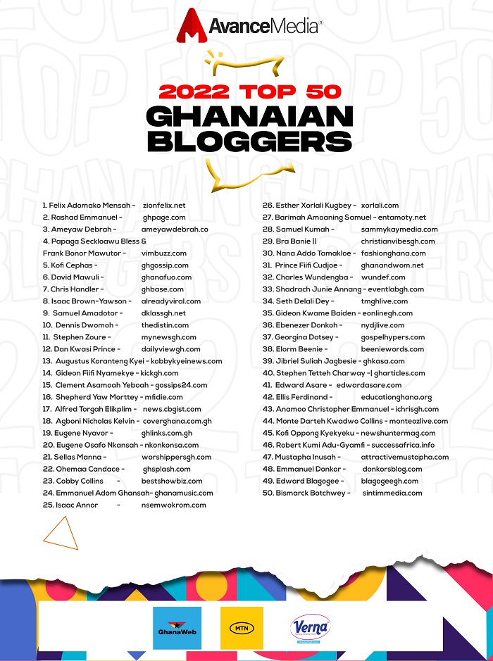 2022 List of Top 50 Ghanaian Bloggers | Beenie Words